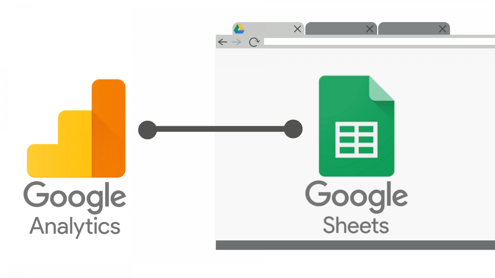 Google Analytics Spreadsheet Add-On, complemento para Google Sheets