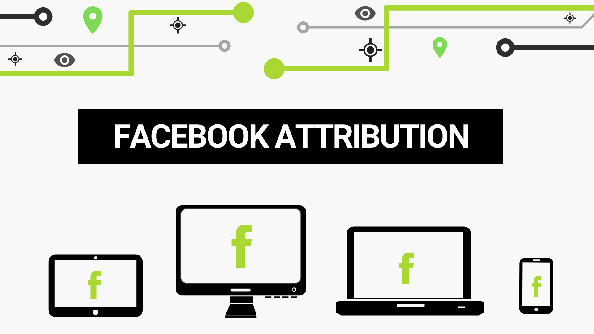 ¿Cómo configurar Facebook Attribution? | Sh Marketing